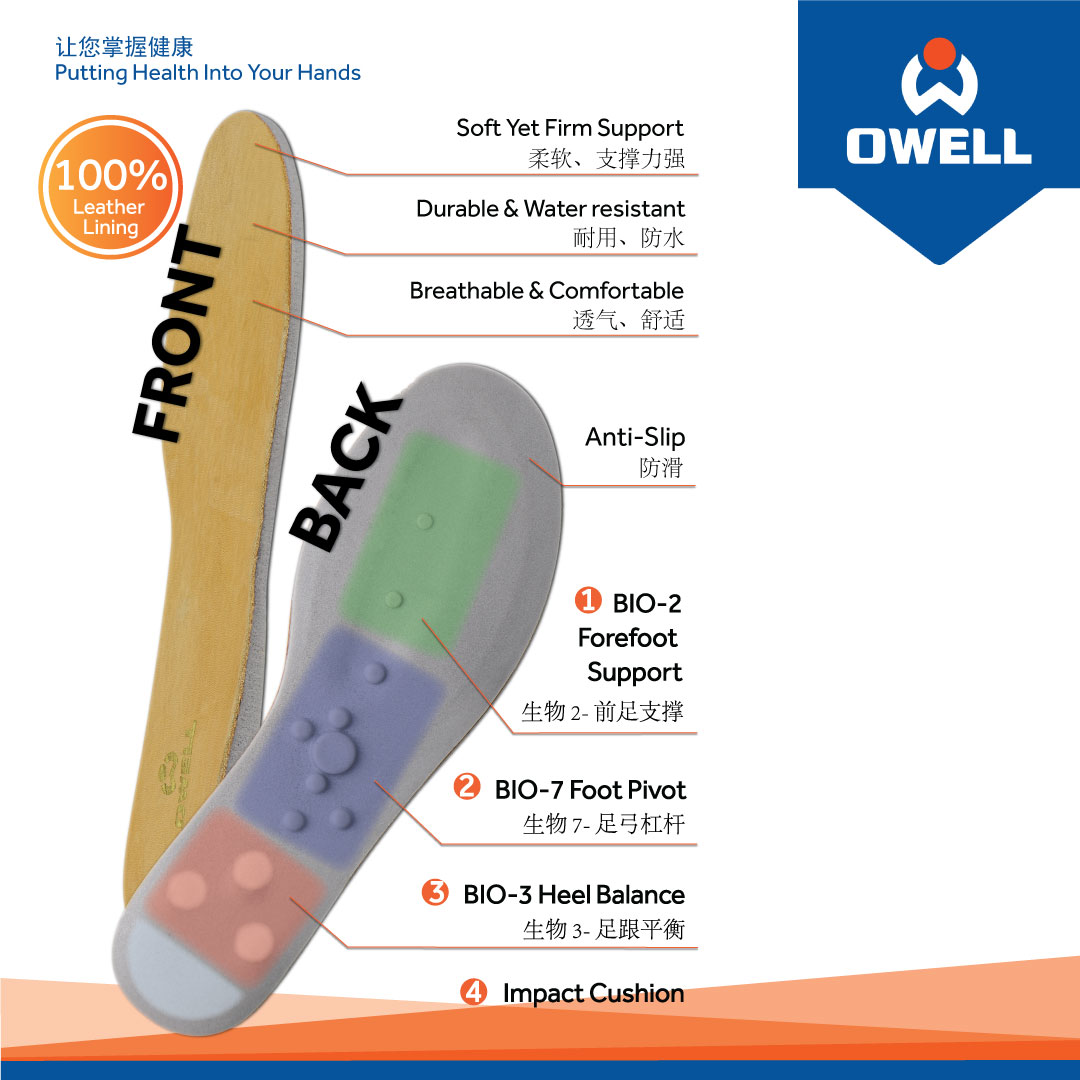 Ortho-Step Insole
